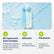 Torriden Dive-In Low Molecular Hyaluronic Acid Cleansing Water 400ml ...